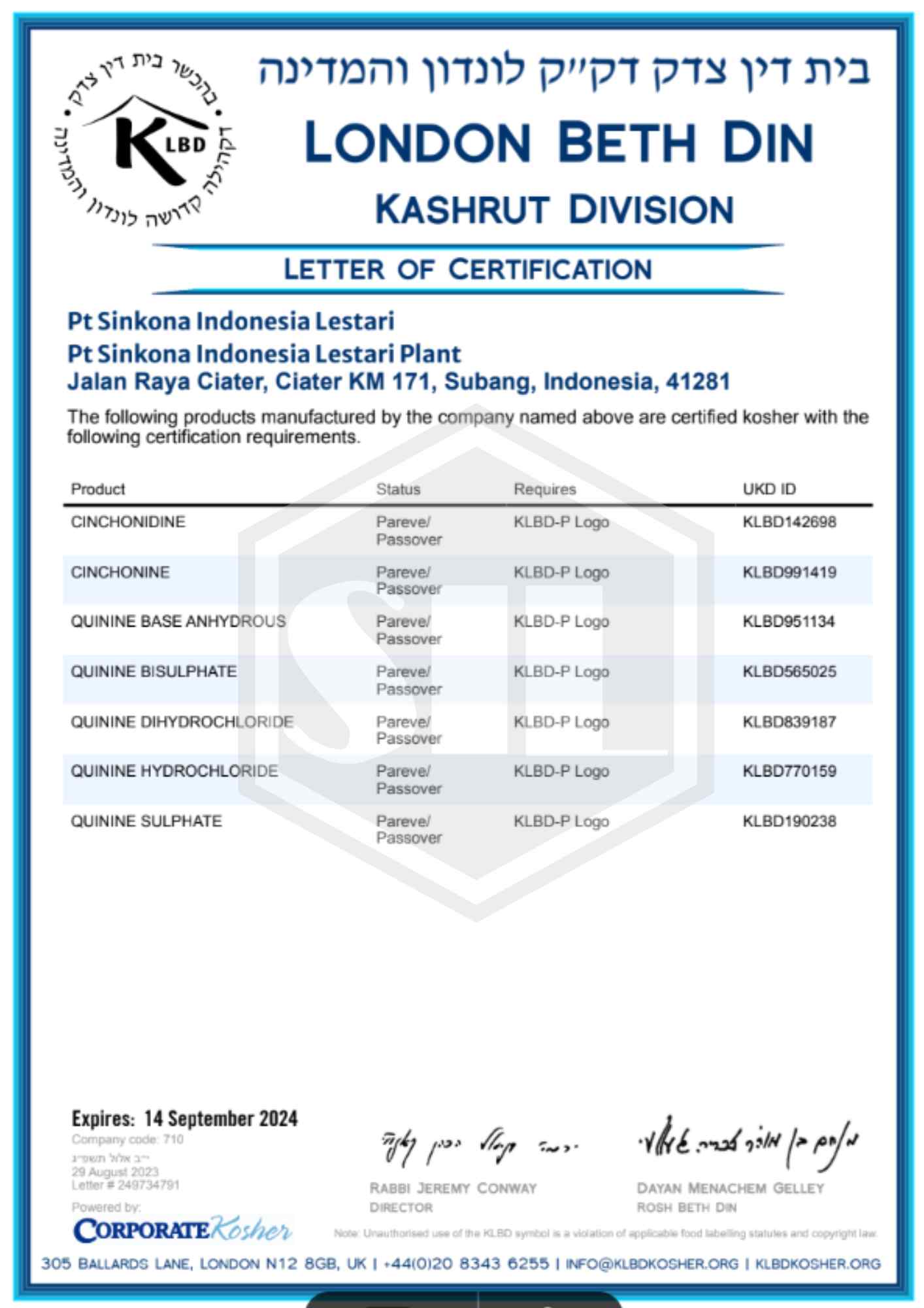 Certifications - Sinkona Indonesia Lestari