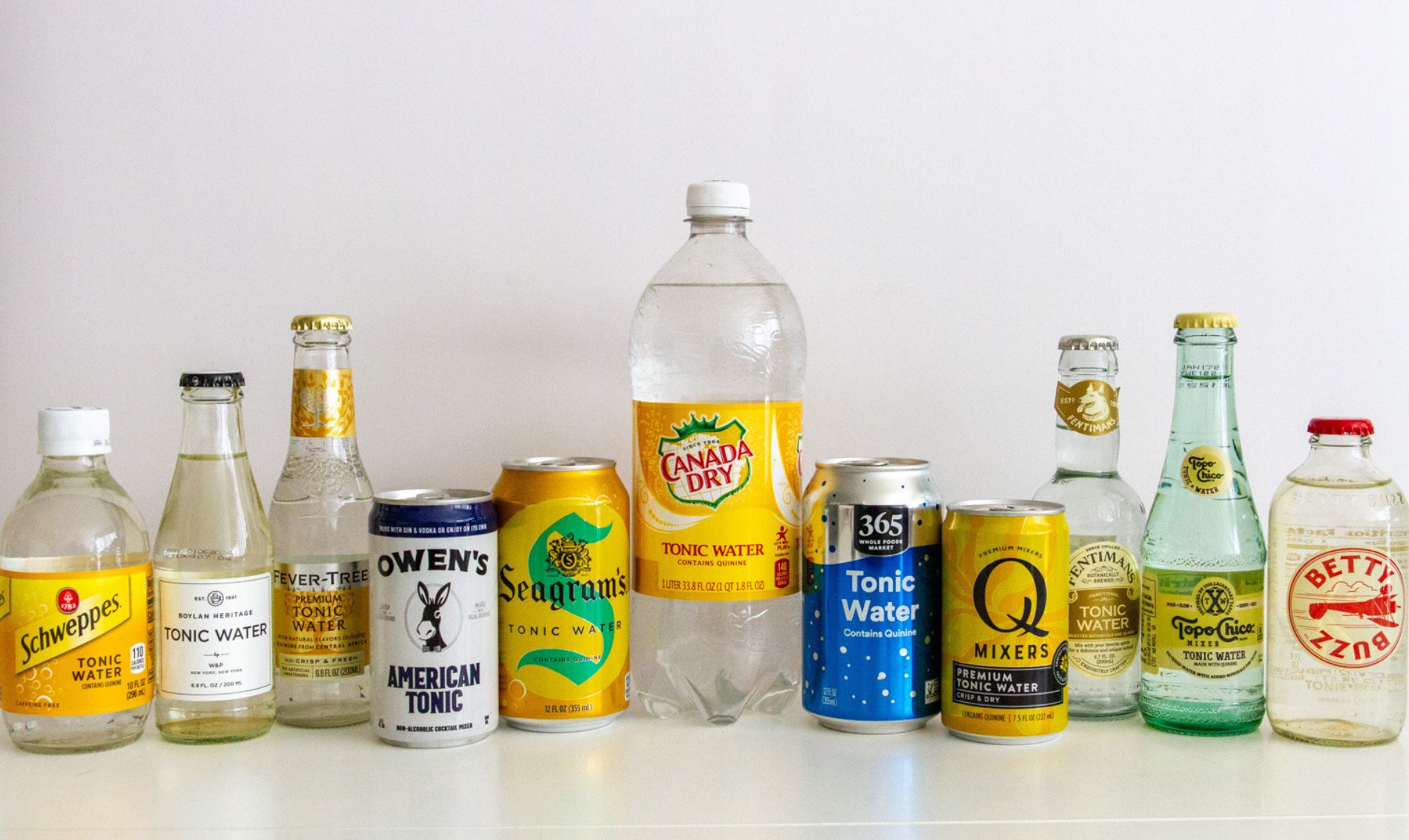Tonic Water vs. Sparkling Water: Understanding the Key Differences - Sinkona Indonesia Lestari